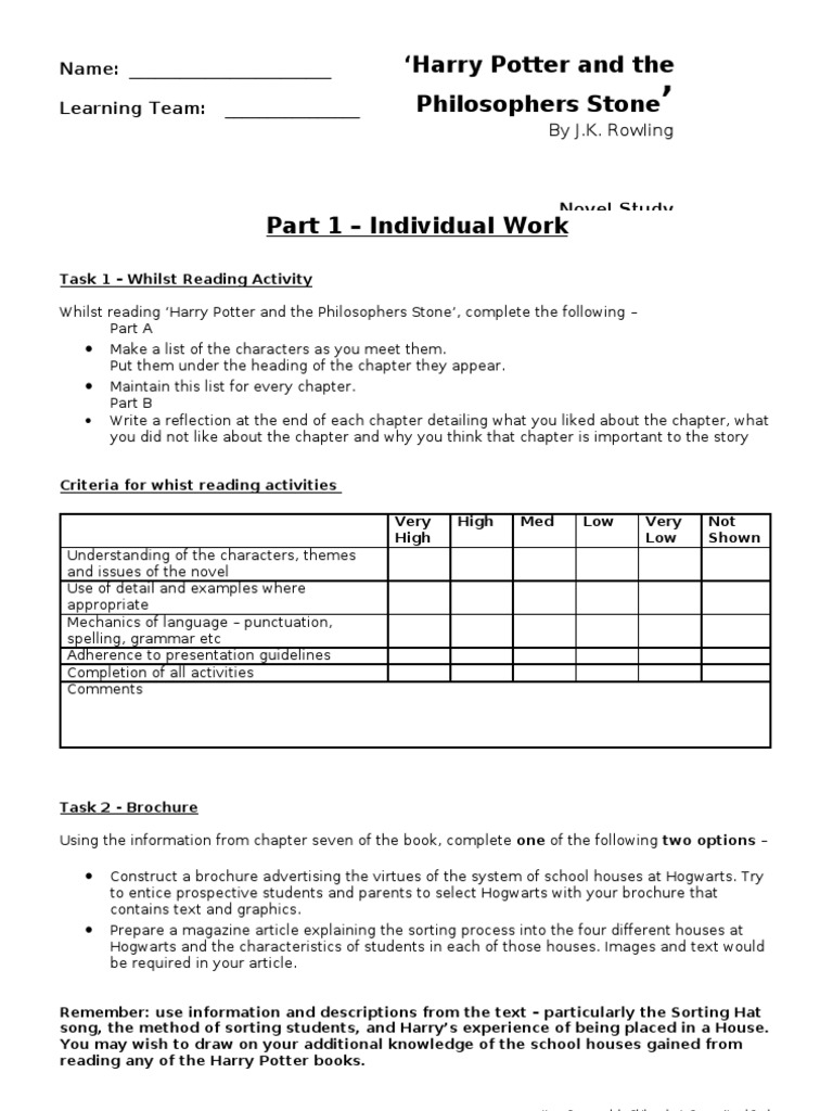 English - Yr 8 - Unit 2 - LA Task Short - Harry Potter | PDF | Harry ...