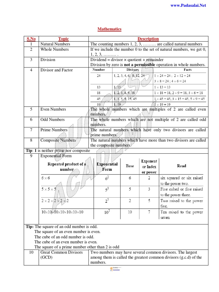 Tet Maths Notes em | PDF | Fraction (Mathematics) | Percentage