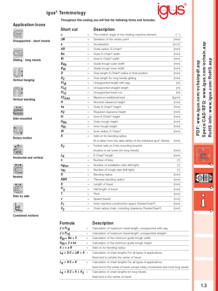 Igus Terminology: Short Cut Description Application-Icons | PDF | Nature