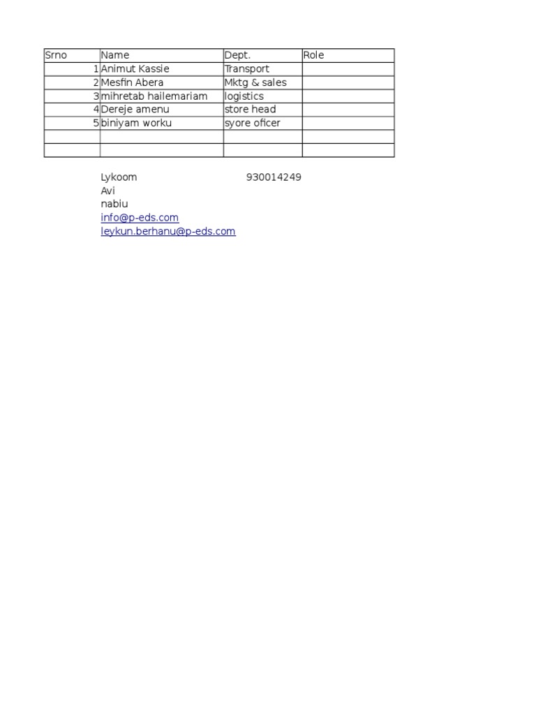 Employee Contact List by Department | PDF