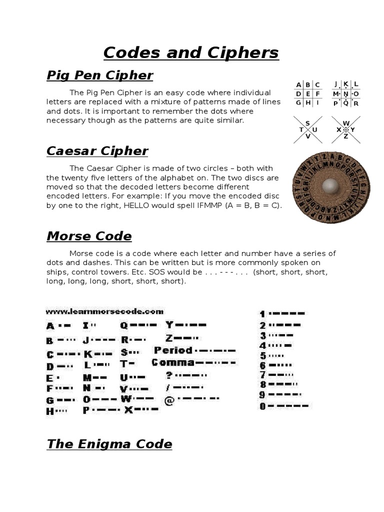 Codes and Ciphers | PDF