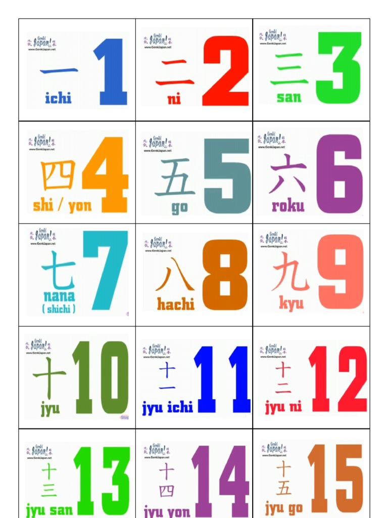 Japanese Numbers | PDF
