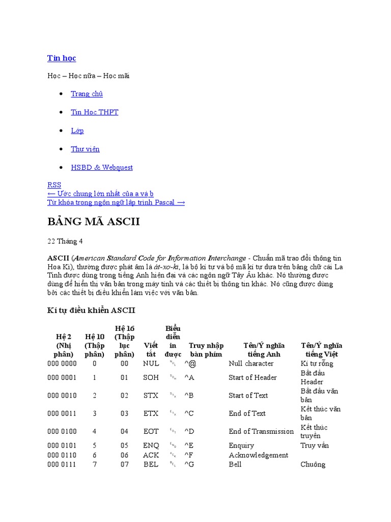 Bảng Mã Ascii