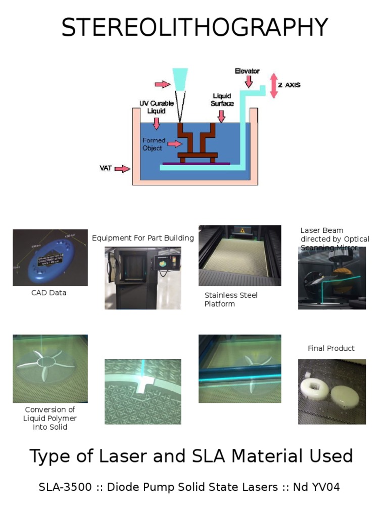Stereo Lithography | PDF | Technology & Engineering