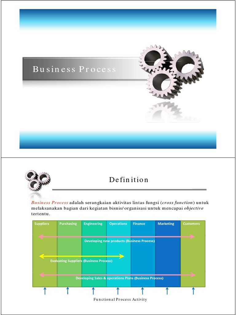 Business Process | PDF | Business Process | Strategic Management