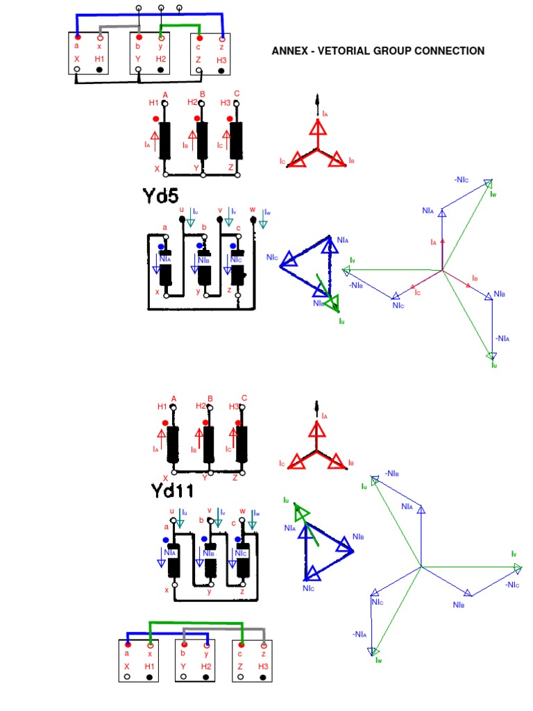 Conexiones Dyn5 | PDF