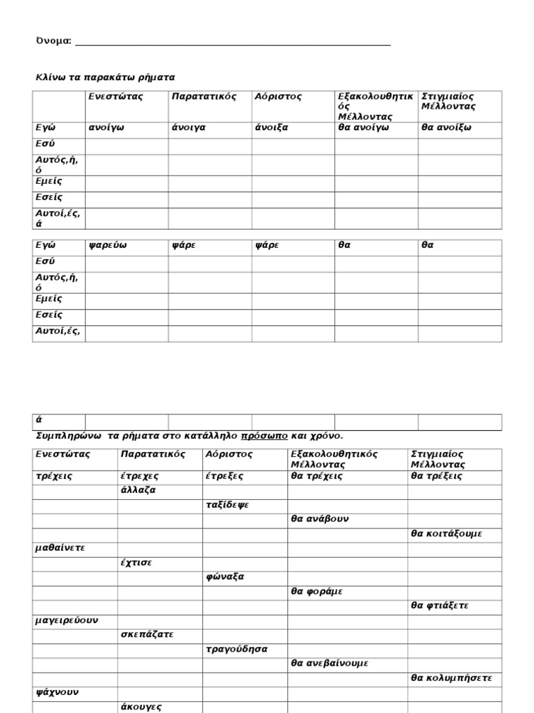 Ακήσεις Χρόνοι Ρημάτων (Ενεστώτας-Παρατατικός-Αόριστος-Στιγ. Μέλλοντας ...