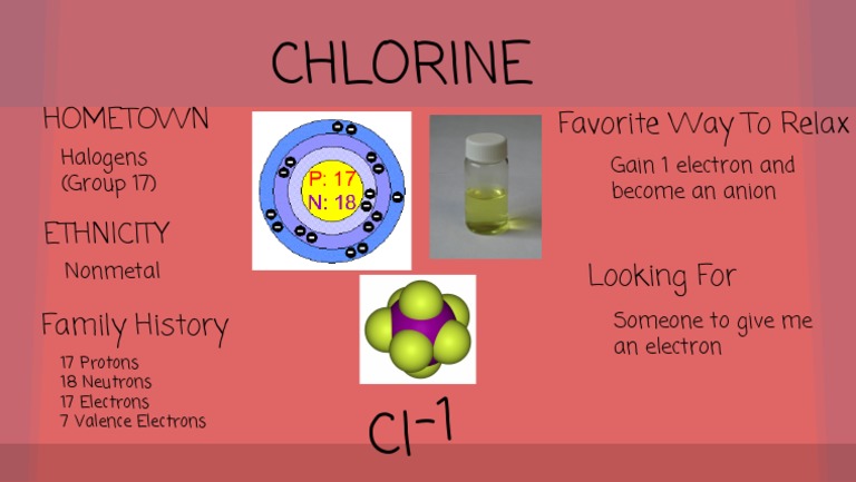 Chlorine Element Profile | PDF | Science & Mathematics