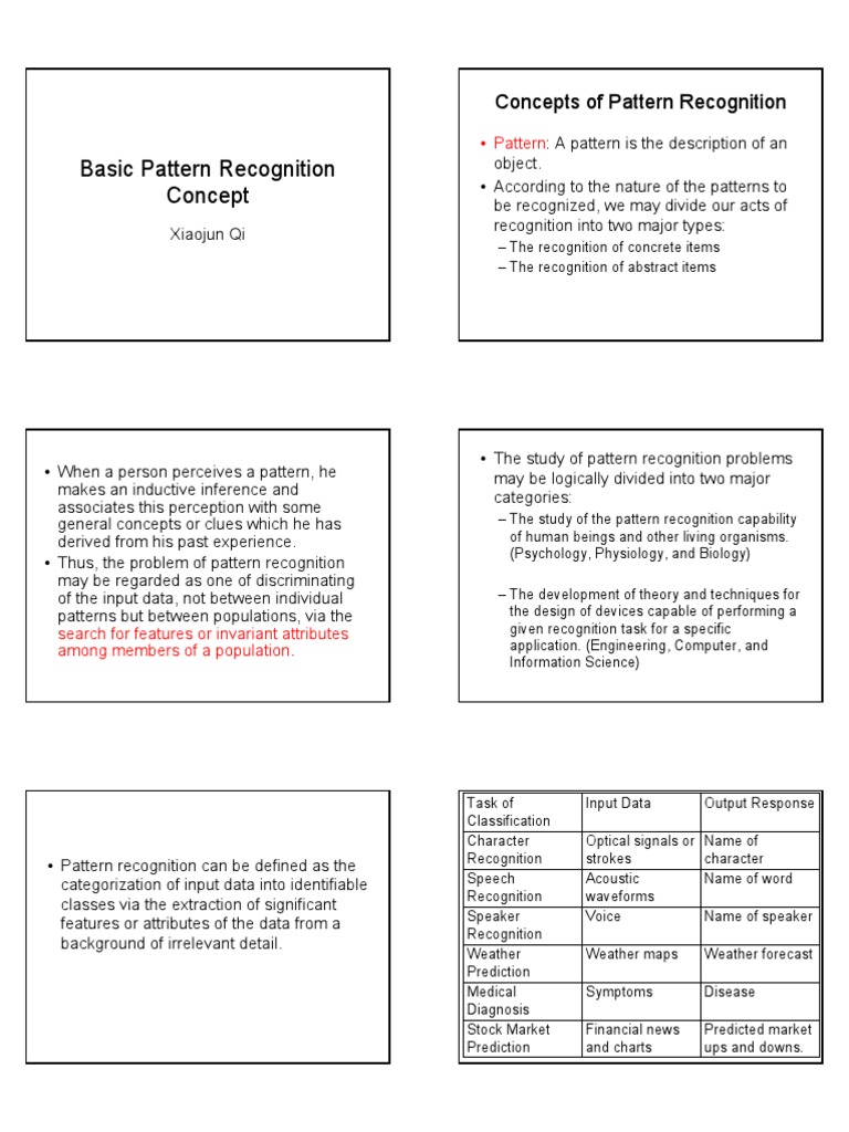 Basic Pattern Recognition Concept | PDF | Pattern Recognition | Statistical Classification