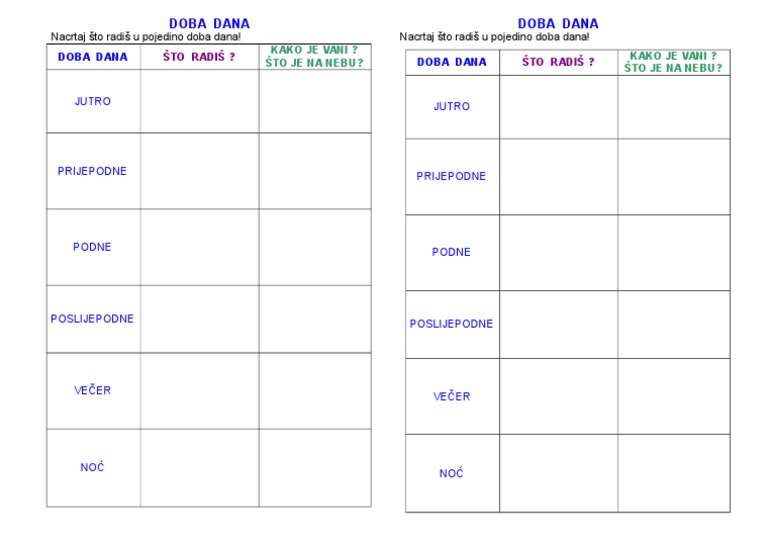Doba Dana Tabela Za Vježbu | PDF