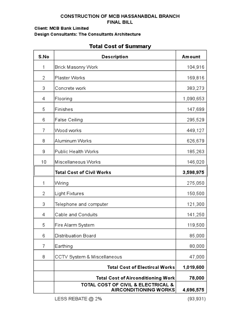 Final Bill (Submitted) | PDF | Electrical Wiring | Mortar (Masonry)