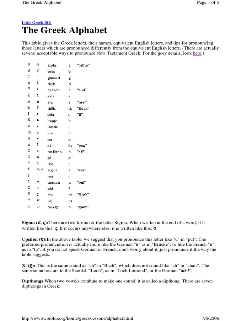 Greek Alphabet | Greek Alphabet | Stress (Linguistics) | Free 30-day ...