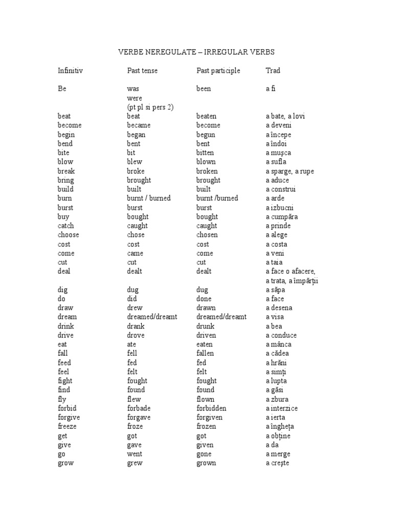 Lista Verbe Neregulate Engleza | Linguistic Typology | Morphology