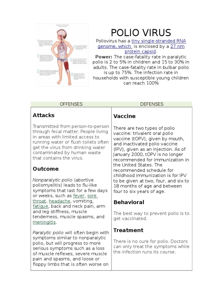 Understanding Poliovirus: Symptoms & Vaccines | PDF