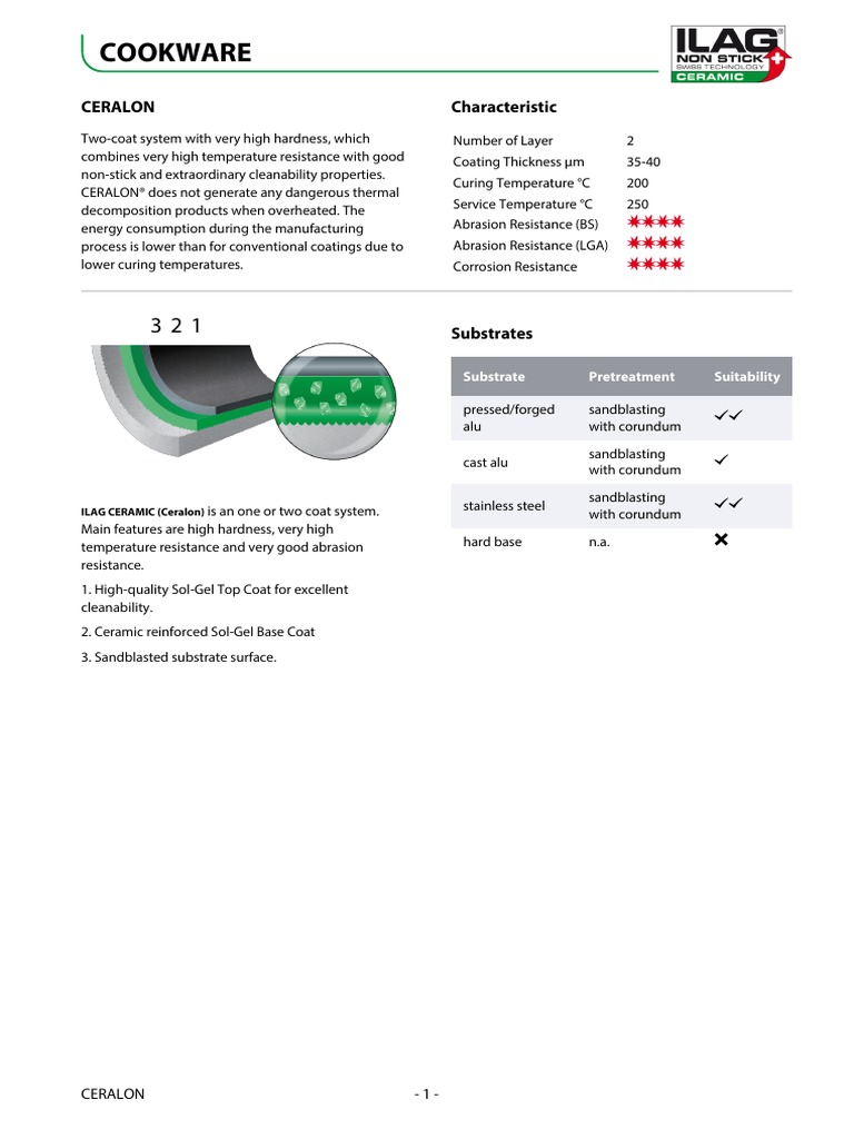 ILAG Ceralon | PDF | Cookware And Bakeware | Industries