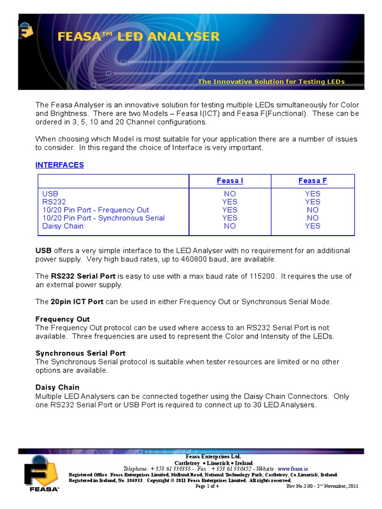 Feasa Led Analysers | Usb | Light Emitting Diode