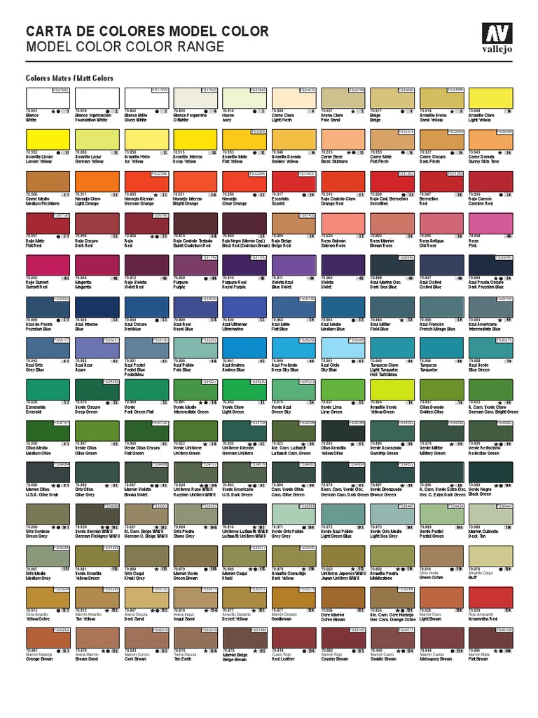 Model Color | PDF | Brown | Blue