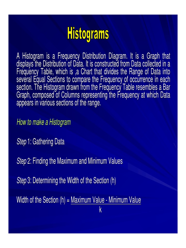 Histogram | PDF | Histogram | Teaching Mathematics