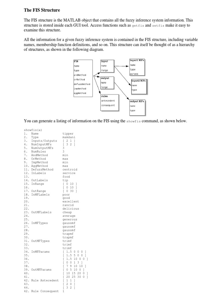 The FIS Structure | PDF | Fuzzy Logic | Input/Output