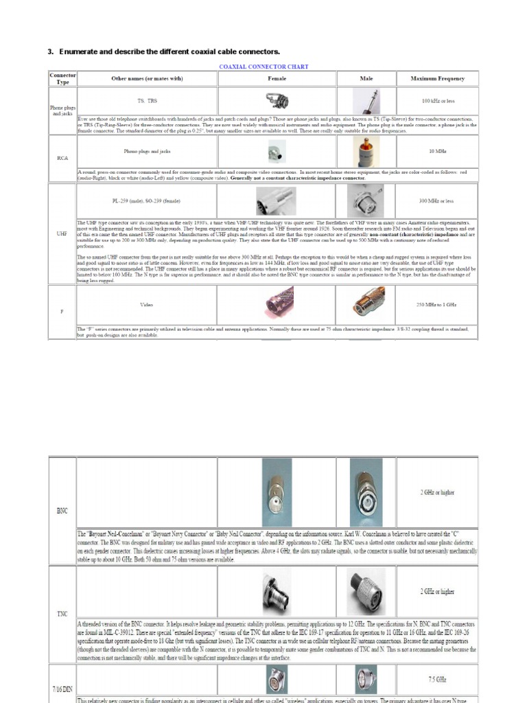 Types of Coaxial Cable Connectors | PDF | Computers