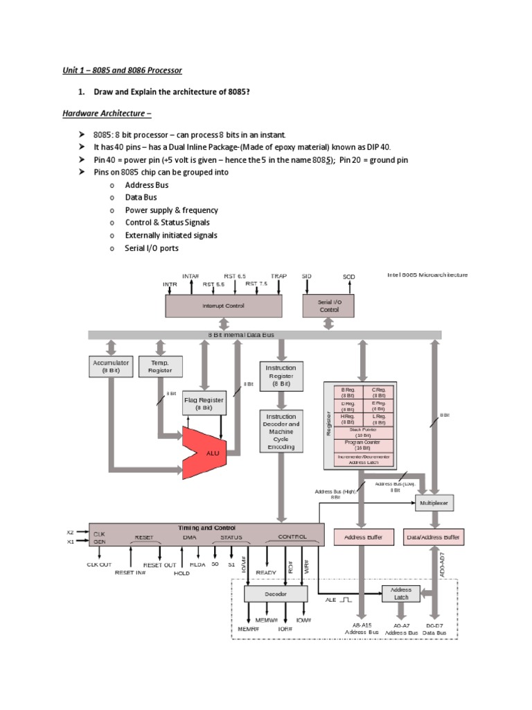 8085 8086 Architecture | PDF | Instruction Set | Central Processing Unit