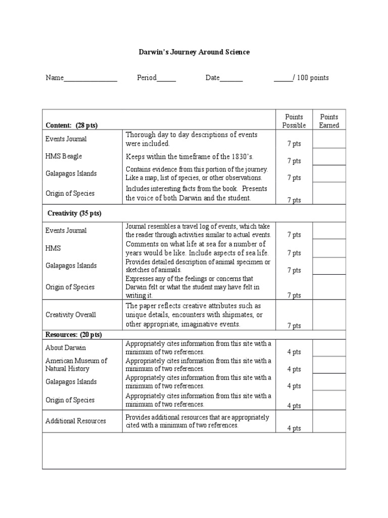 Student's Guide to Darwin's Voyage | PDF | Social Science | Foreign ...