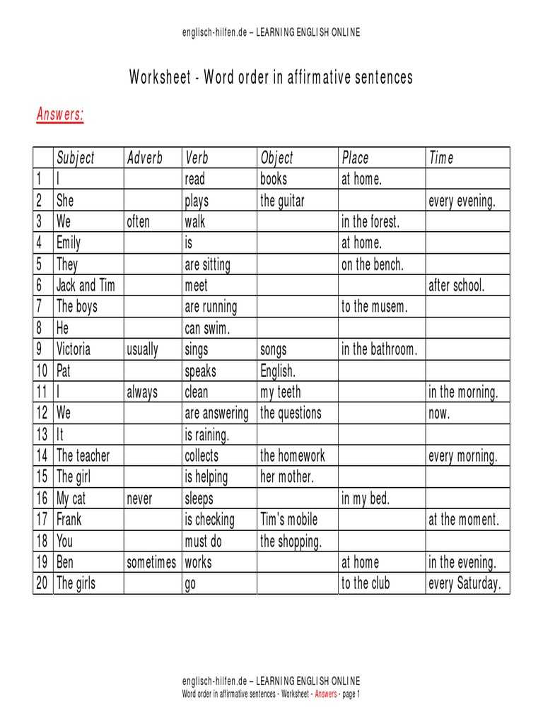 Worksheet Word Order Sentences1 en Answers | PDF