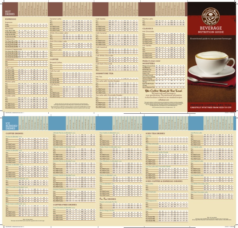 Coffee Bean Nutrition Guide | PDF | Drink | Foods