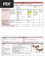 ALSO Mnemonic Laminate Cards 2023 | PDF | Obstetrics | Medical Specialties