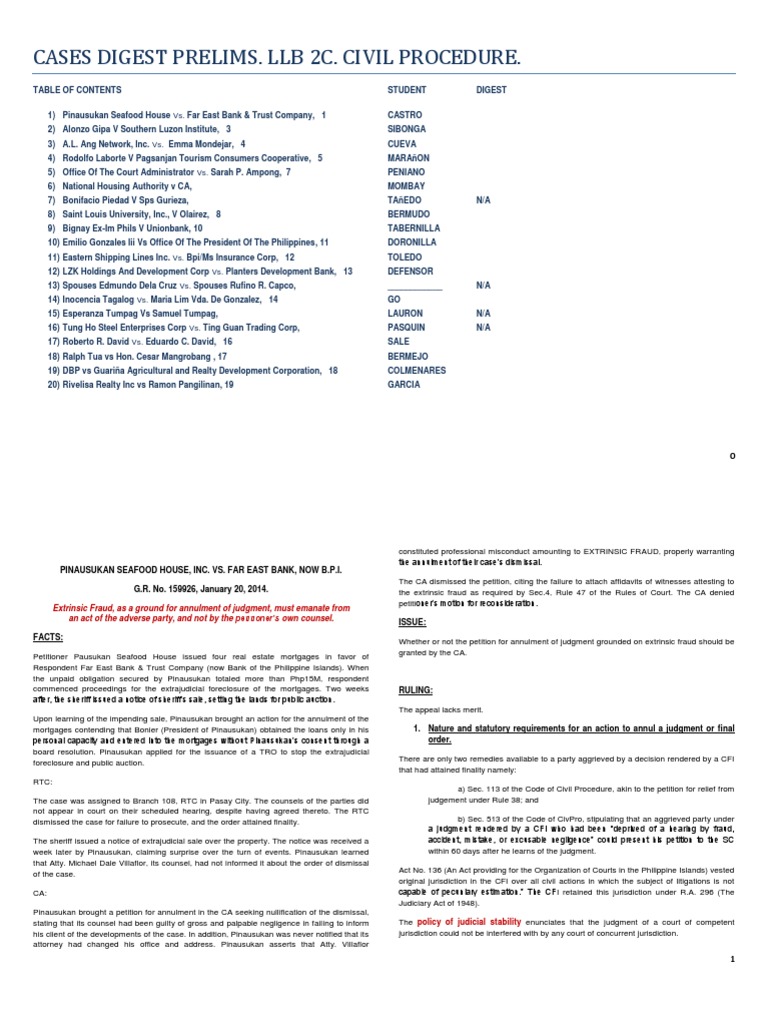 Prelims Case Digest Civil Procedure | Download Free PDF | Lawsuit ...