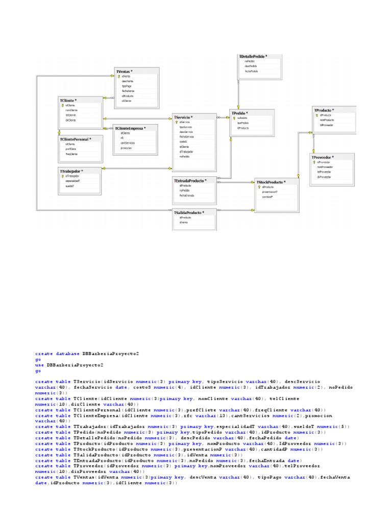 Diagrama & Script | PDF | Informática