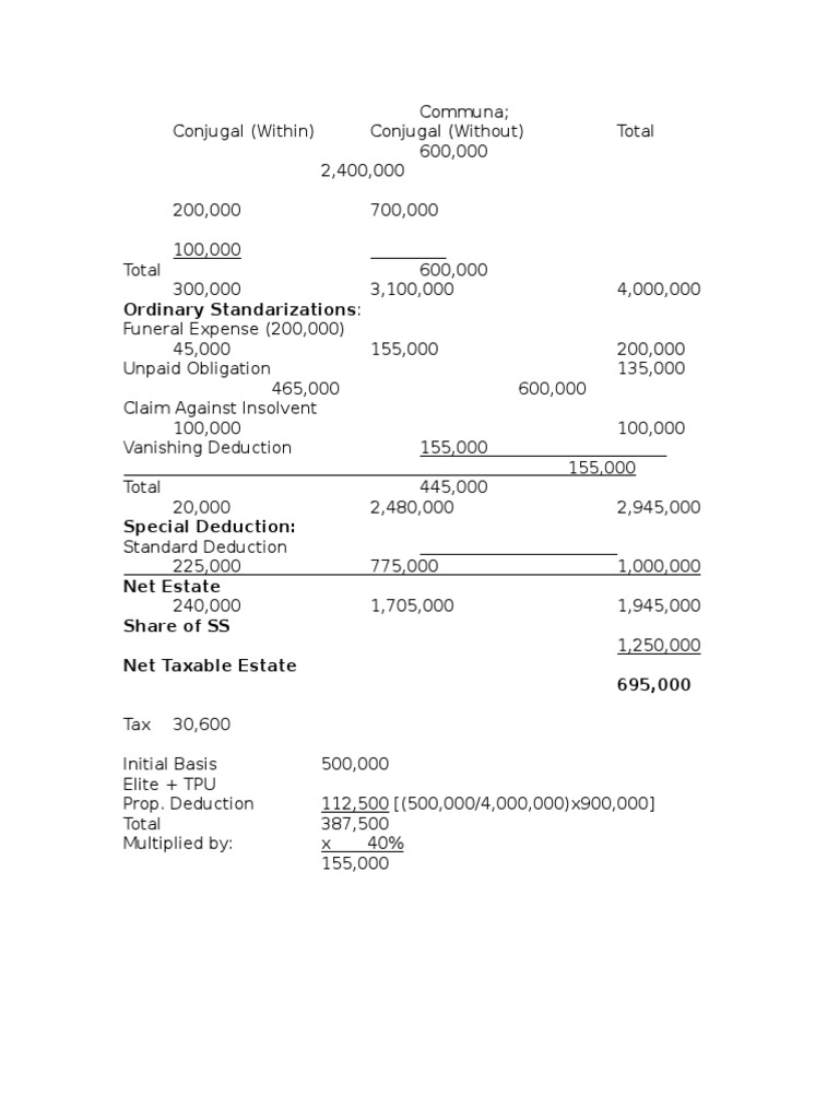 Estate Tax Calculation Breakdown | PDF | Finance & Money Management