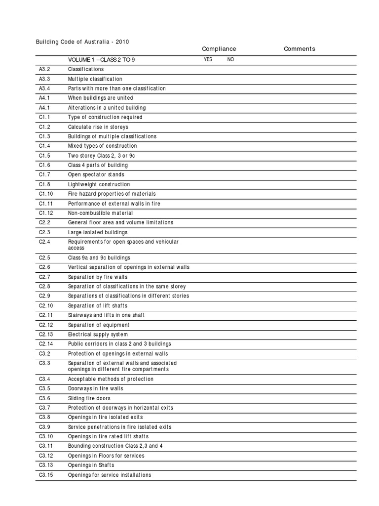Building Code Compliance Guide | PDF | Stairs | Hvac