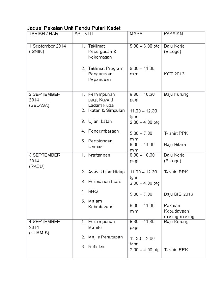 Jadual Pakaian PPK | PDF