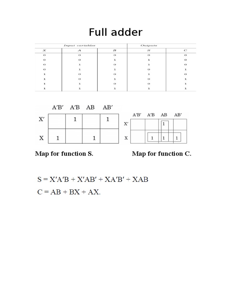 Full Adder K-Map Simplification | PDF