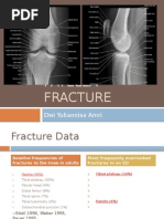 Joint Capsular Patterns | PDF | Anatomical Terms Of Motion ...