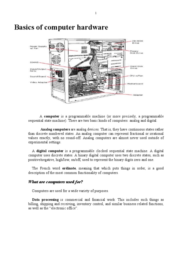 Basics of Computer Hardware | PDF | Bios | Random Access Memory