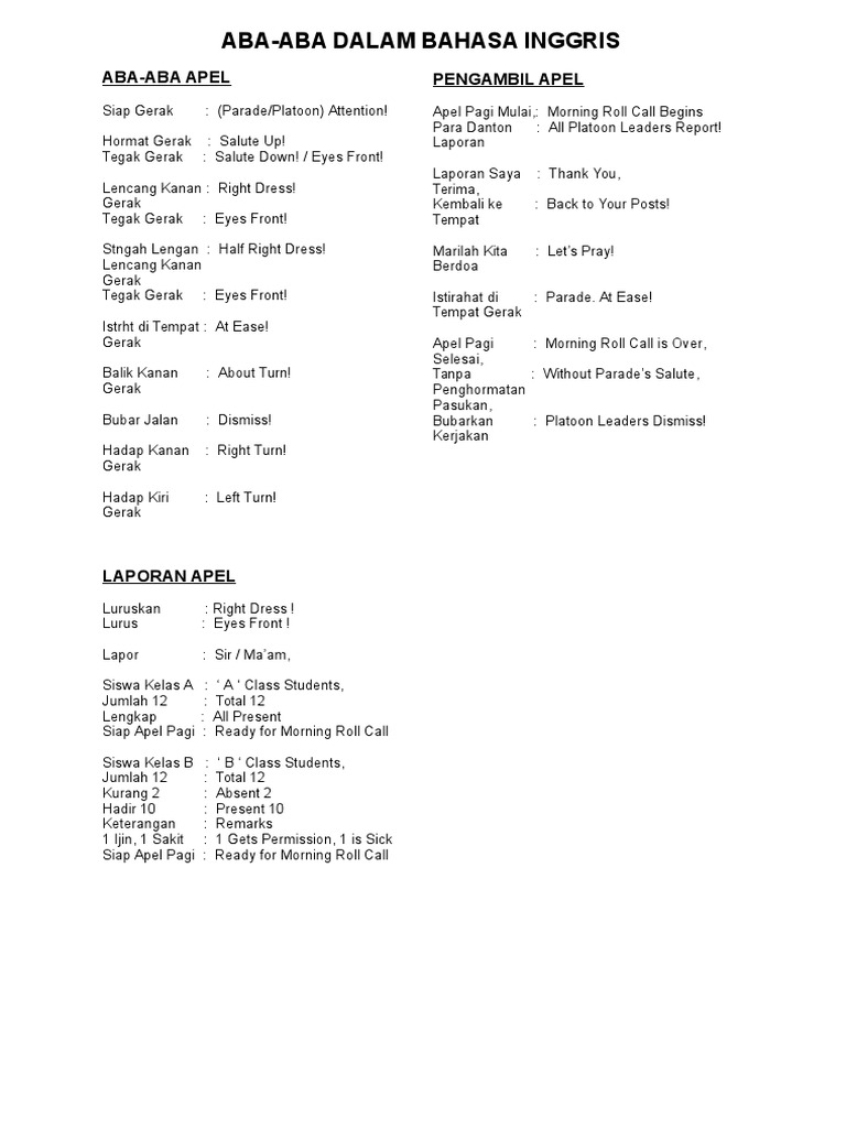 Aba-Aba Dalam Bahasa Inggris | PDF | Seni & Disiplin Bahasa