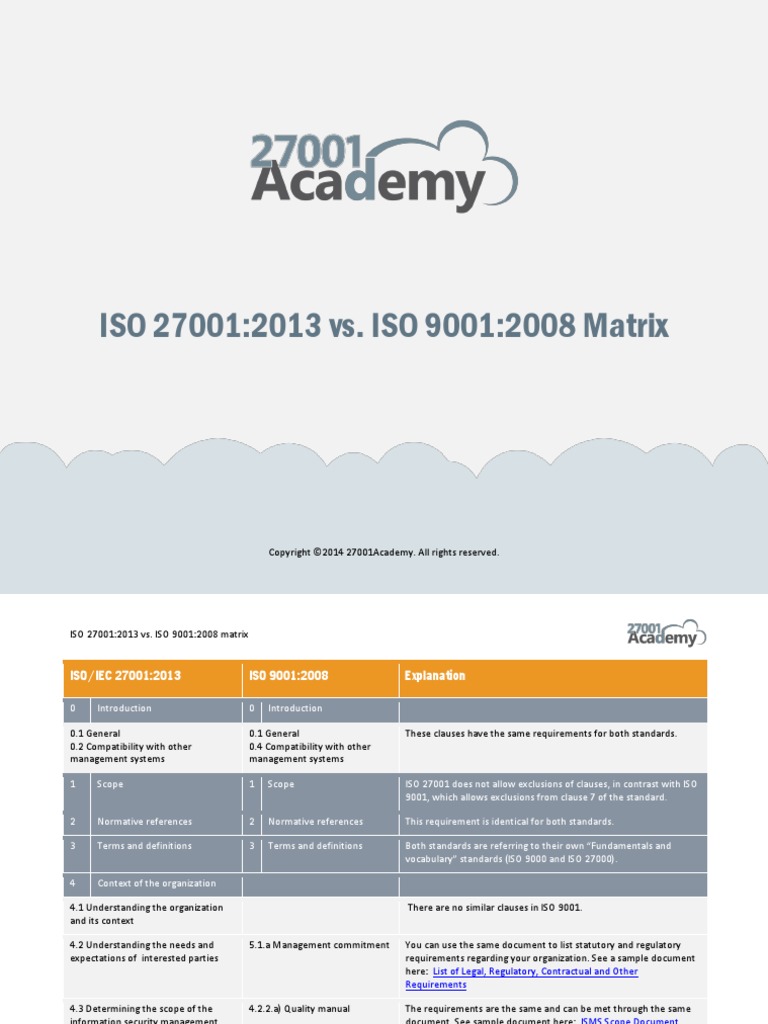 Iso 27001 Vs Iso 9001 Matrix en | PDF | Iso 9000 | Information Security
