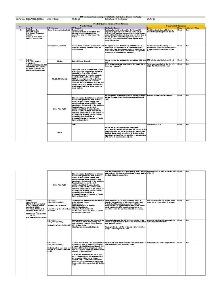 Delhi PDS RFP For Ration Card Printing - ReTender - PreBid Queries ...