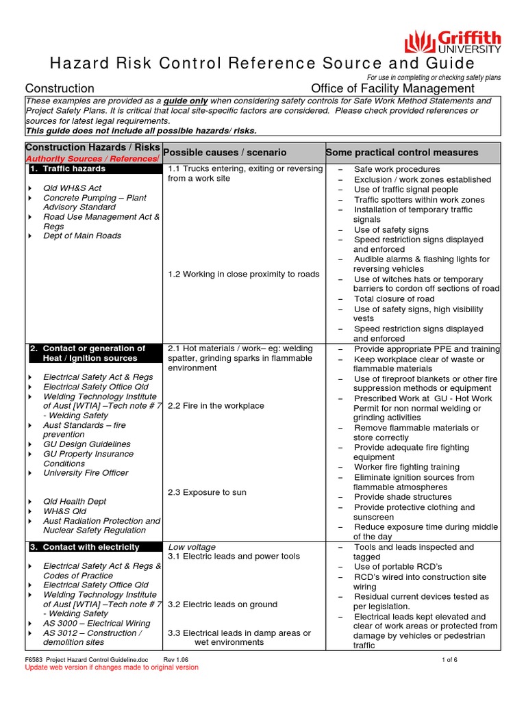 Hazard Control Guide | Personal Protective Equipment | Dangerous Goods