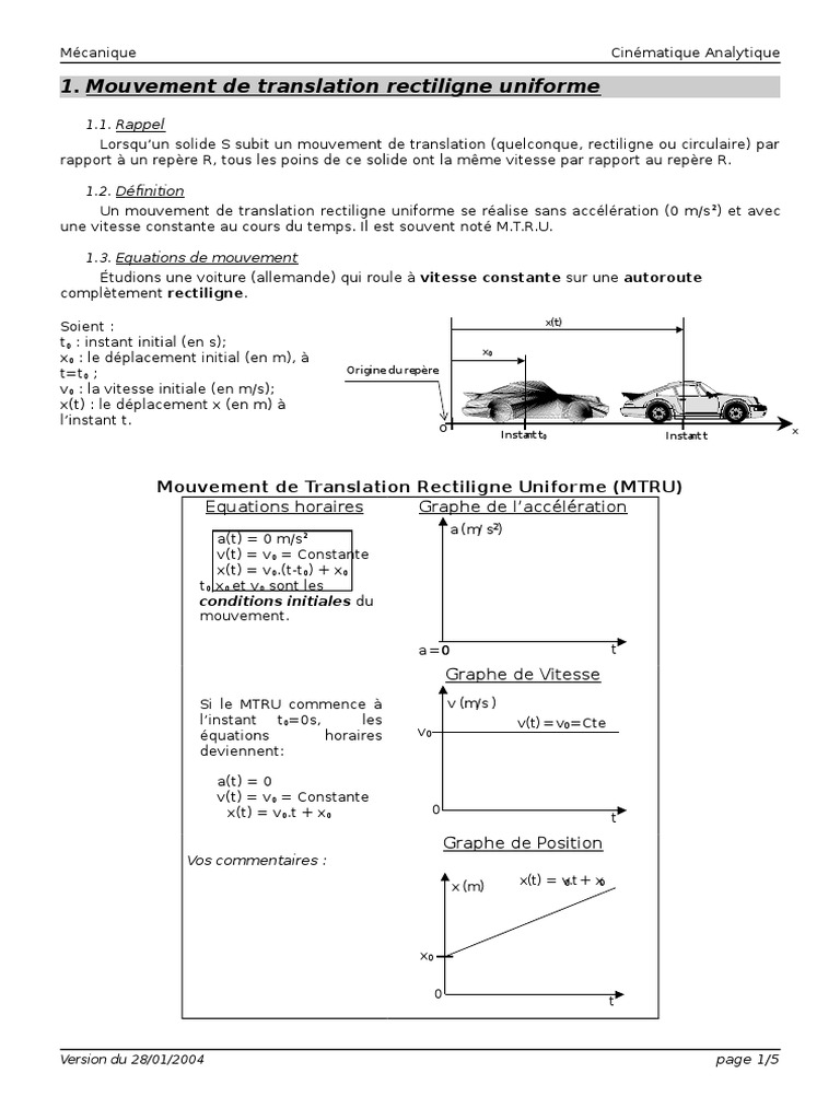 Mouvement de Translation Rectiligne Uniforme | PDF | Mouvement de ...