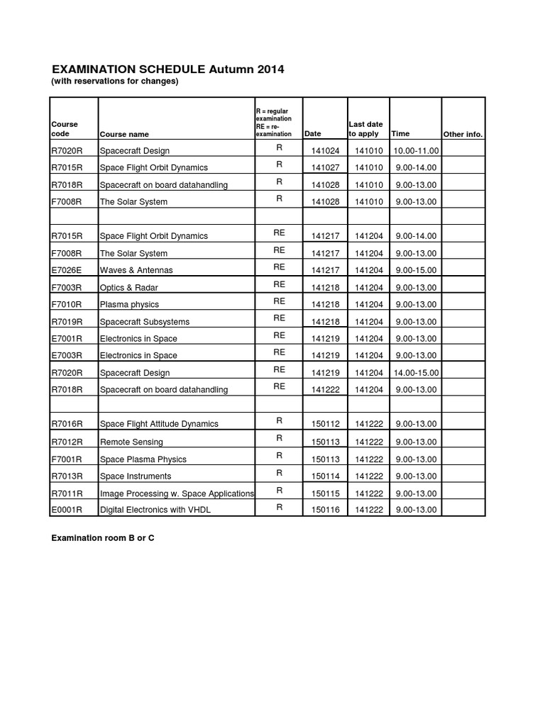 Examination Schedule Autumn 2014 | PDF