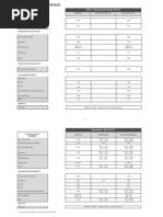 SETU PG Courses Fees 2025.26 Ex. LLL 21.01.25 | PDF | Postgraduate ...