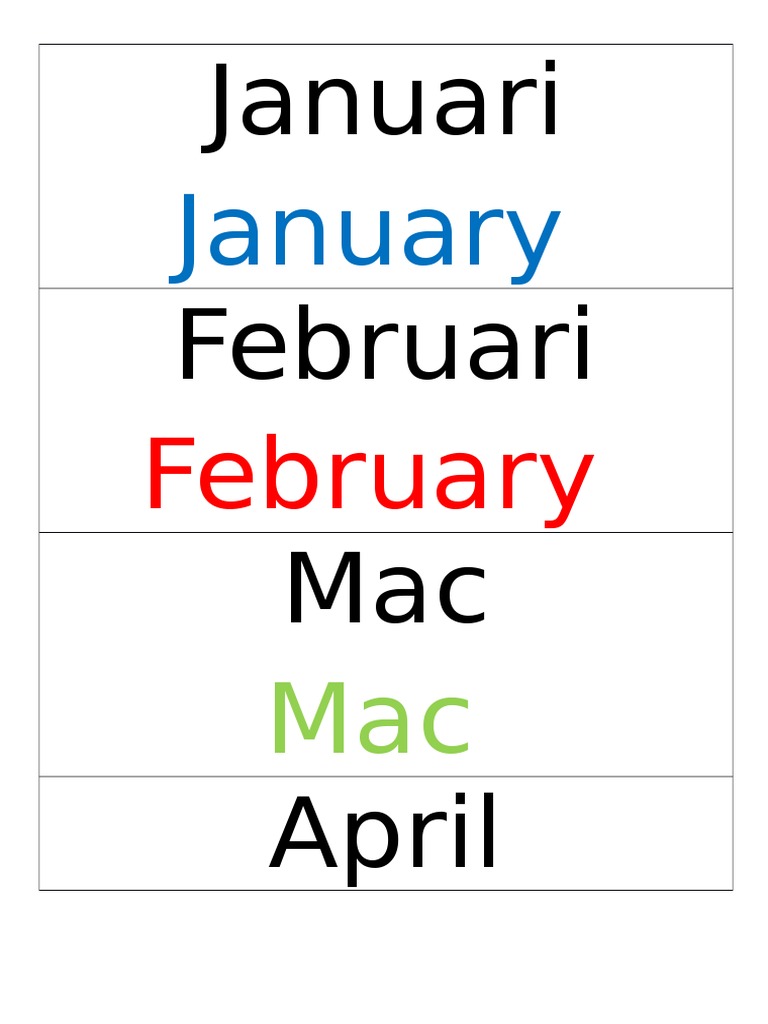 January: Januari Februari Mac April | PDF