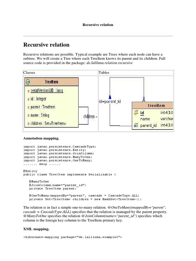 Hibernate Recursive - Relation | PDF | Data Model | Software Engineering