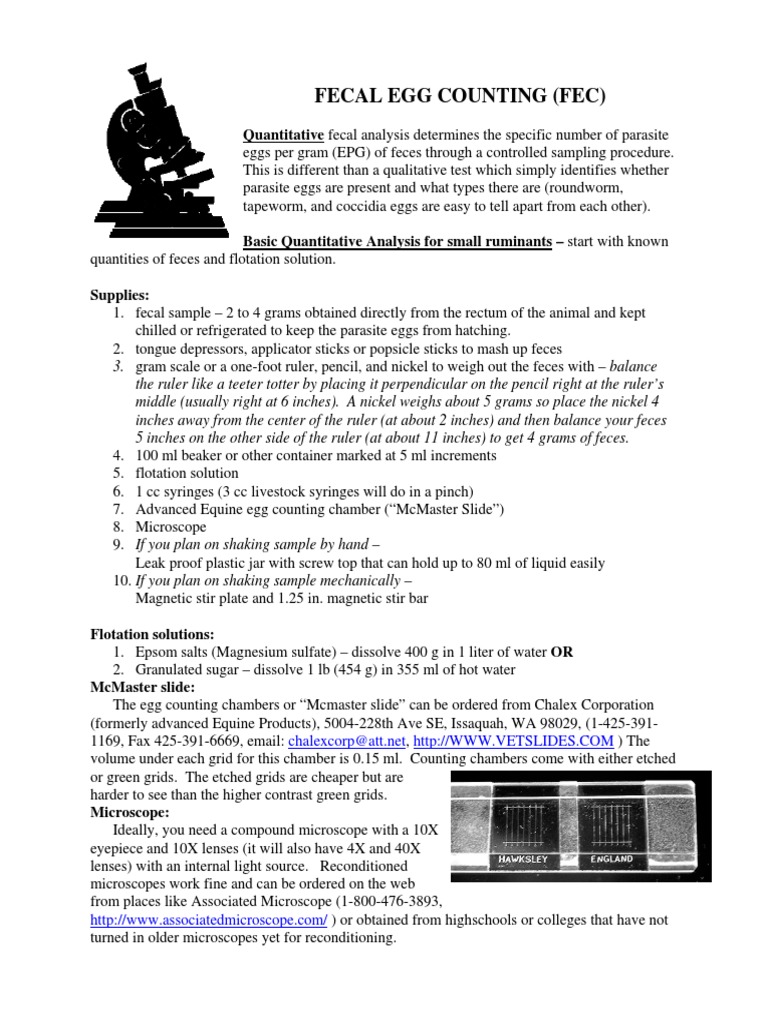 A Step-by-Step Guide to Quantitative Fecal Egg Counting (FEC) for ...