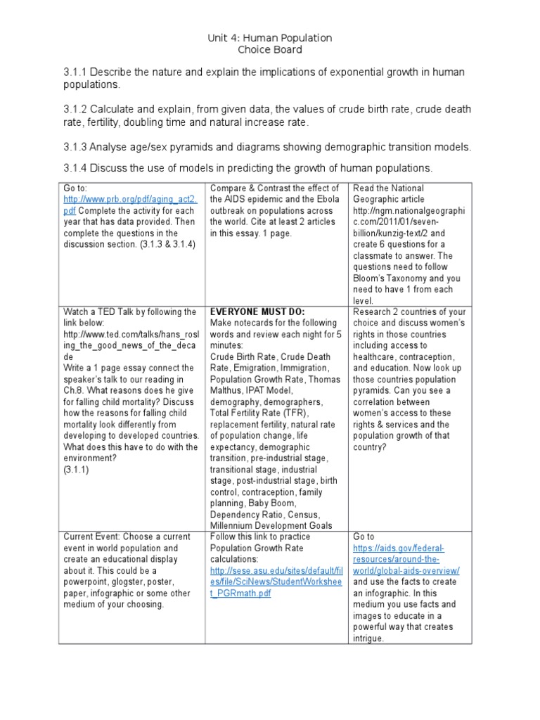 Population Choice Board | PDF | Total Fertility Rate | Demography