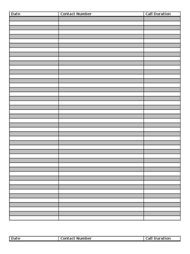 Call Log: Dates, Numbers, Durations | PDF