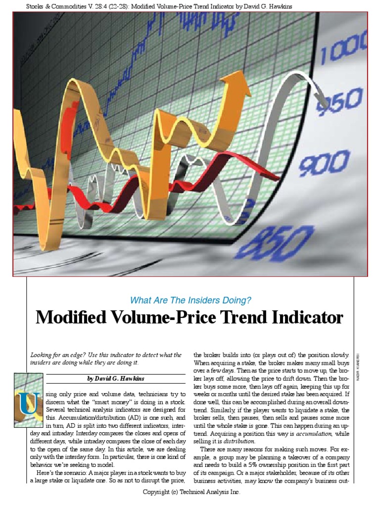 20-Modified Volume-Price Trend Indicator | PDF | Technical Analysis ...